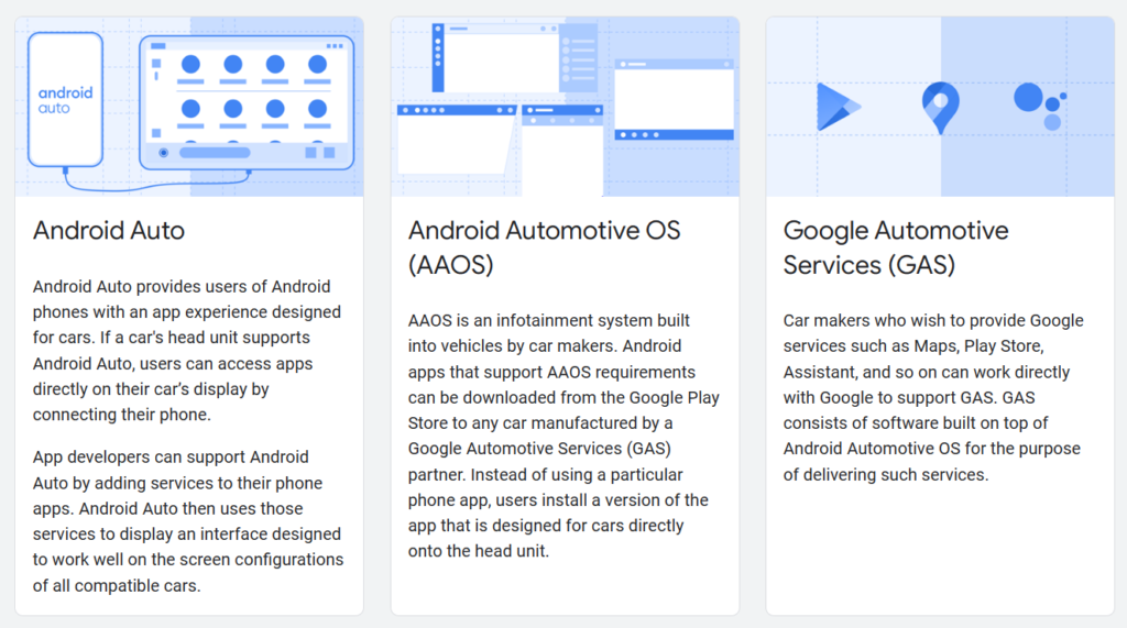 Android Automotive